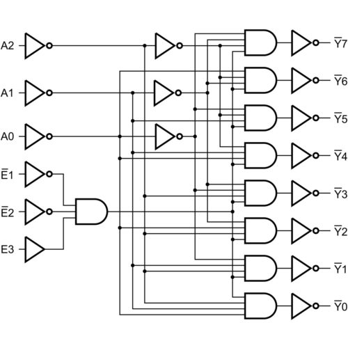 74HC138 3-to-8 line inverting decoder/demultiplexer - Protostack