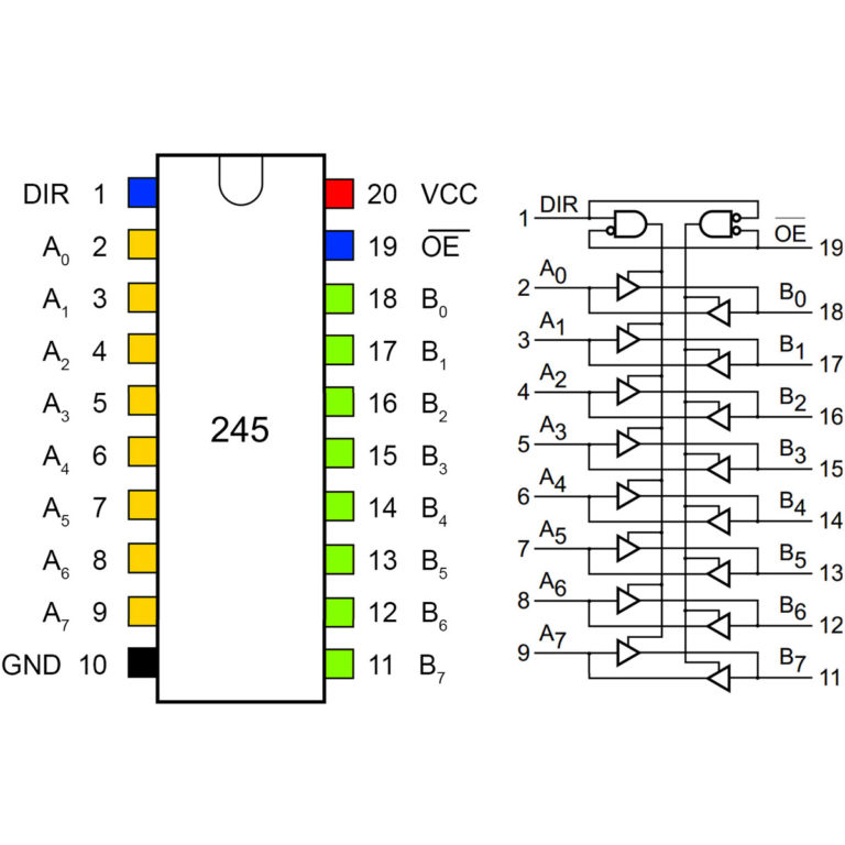 SN74LVC245A 8 Bit Logic Level Converter - Protostack